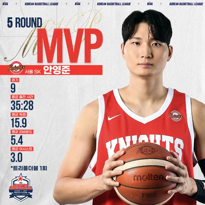프로농구 SK 안영준, 5라운드 MVP 선정…통산 첫 영예 - 파이낸셜뉴스