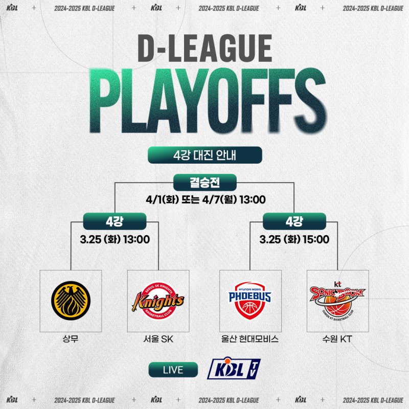 KBL D리그, 2024~2025시즌 플레이오프 개최 - 파이낸셜뉴스