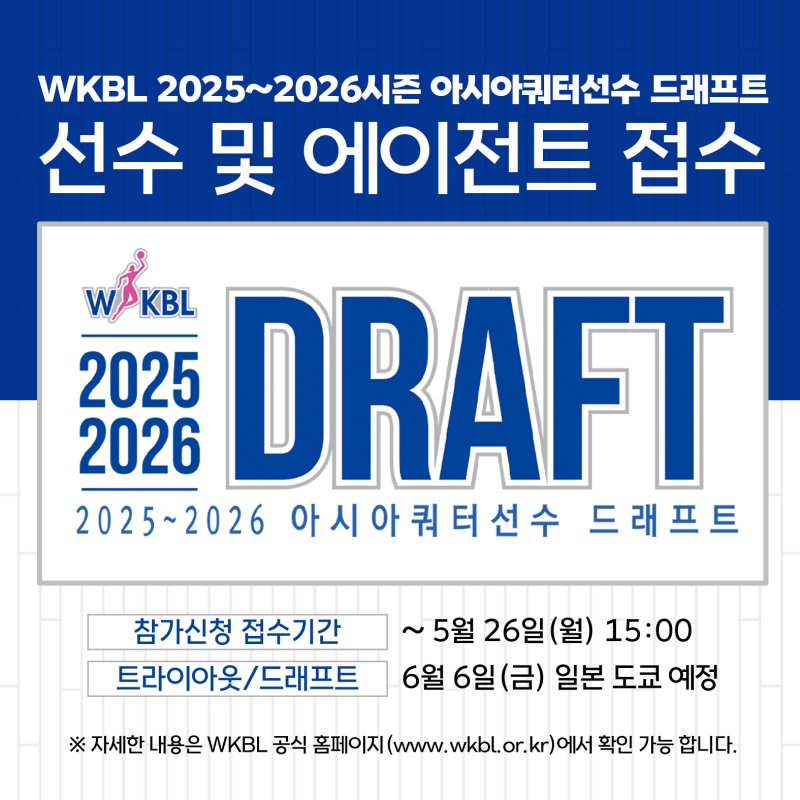 2025~2026시즌 WKBL 아시아쿼터 드래프트, 6월 6일 개최 - 파이낸셜뉴스
