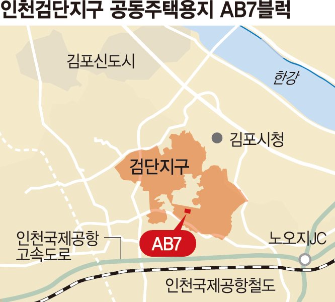 예상 밖 흥행 거둔 검단 공동주택용지 AB7블럭 - 파이낸셜뉴스