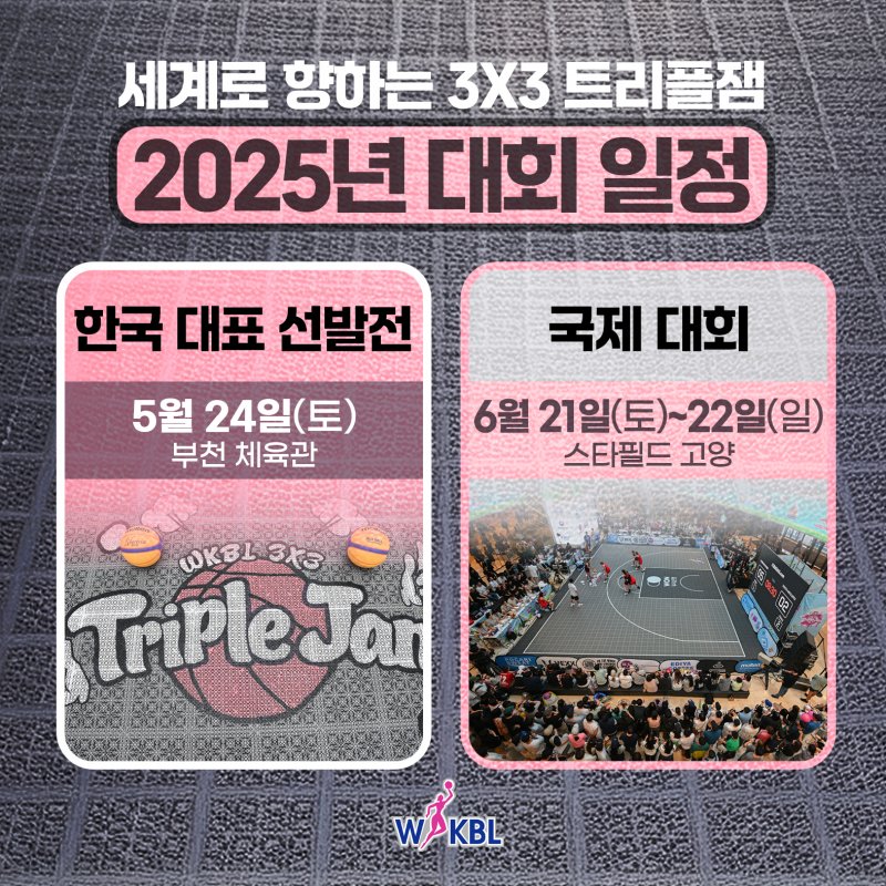 WKBL 3대3 트리플잼, 운영 방식 개편…세계 무대로 향한다 - 파이낸셜뉴스
