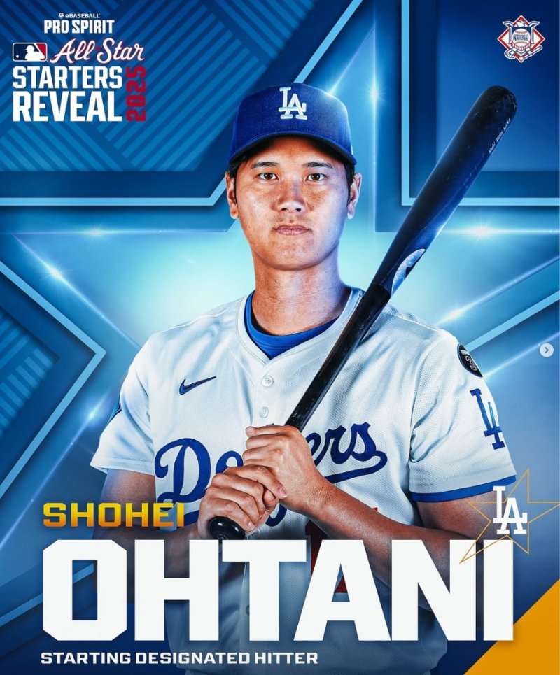 저지·오타니, MLB 양대리그 팬투표 1위 차지…올스타전 직행 - 파이낸셜뉴스