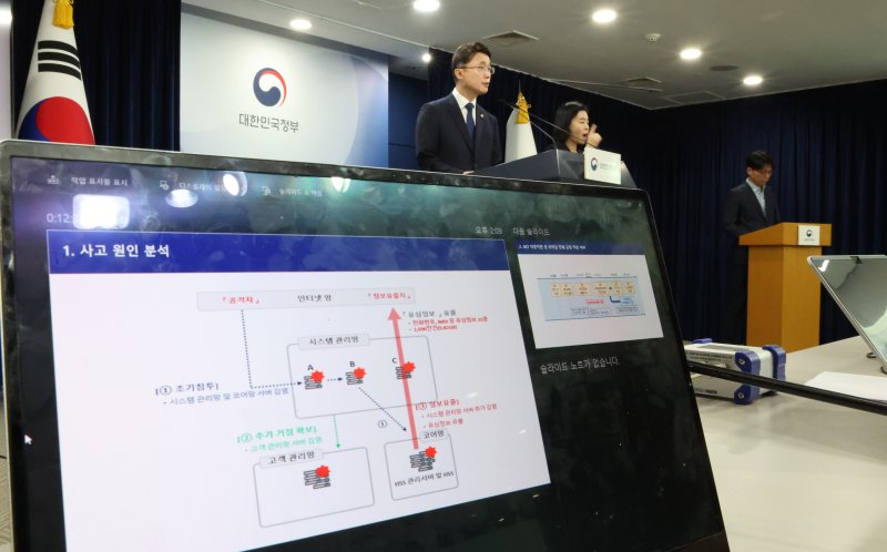 [뉴스1 PICK]정부, SKT에 "위약금 면제하라" - 파이낸셜뉴스