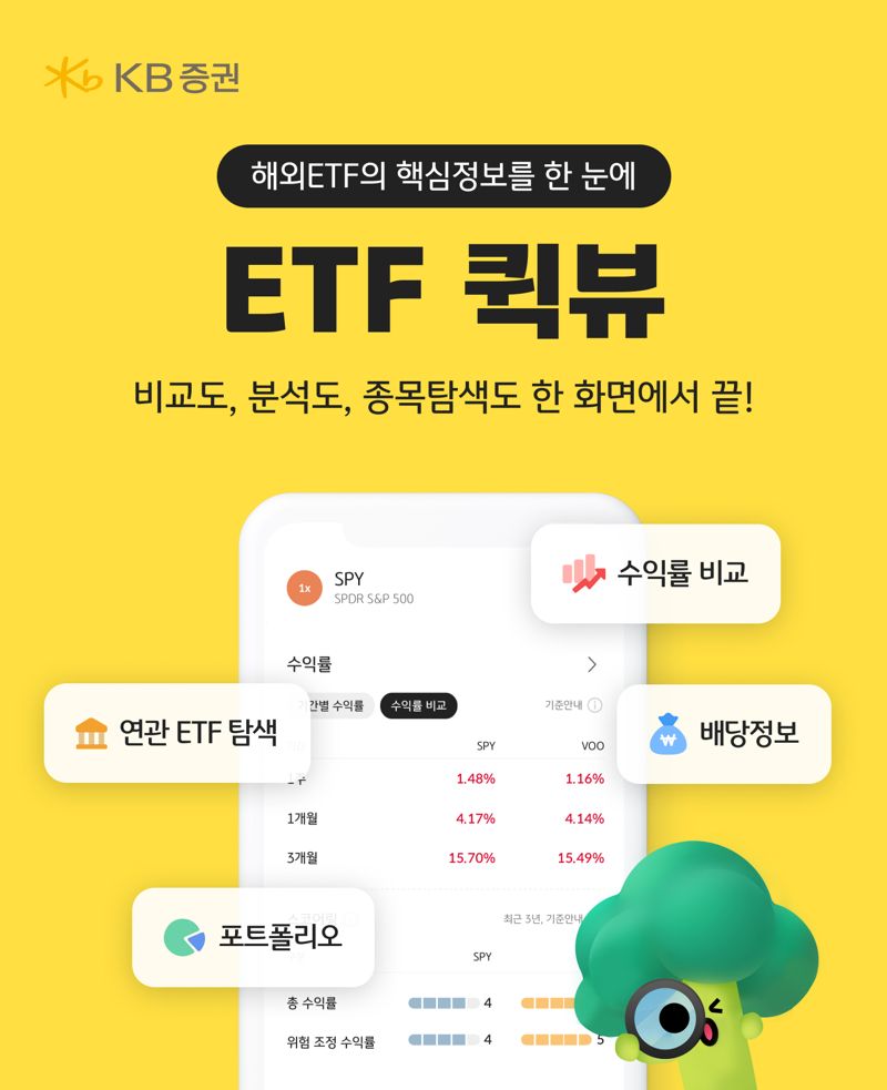 KB증권, 해외ETF 핵심정보를 한눈에…‘퀵뷰’ 오픈 - 파이낸셜뉴스