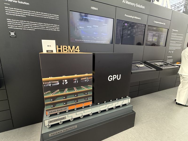 "삼성 트라이폴드폰부터 SK HBM4까지"…글로벌 정상 맞는 경주, K-기술로 빛났다 [경주 APEC] - 파이낸셜뉴스